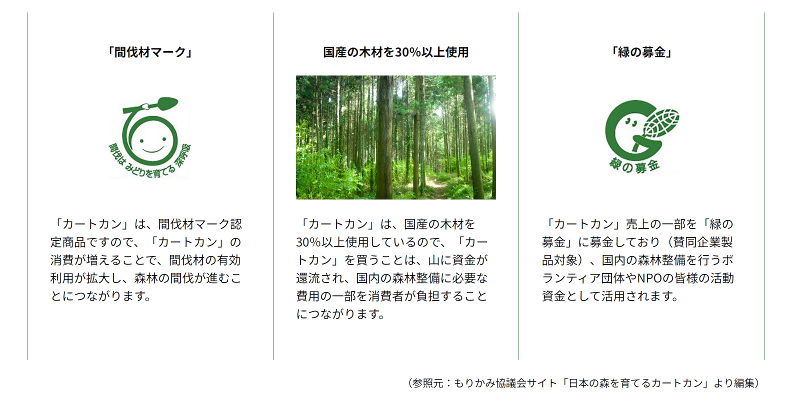 【自由テーマ】ポッカサッポロ Green Pack Water(カートカン) （SPA）- 一般社団法人 ソーシャルプロダクツ普及推進協会（APSP）