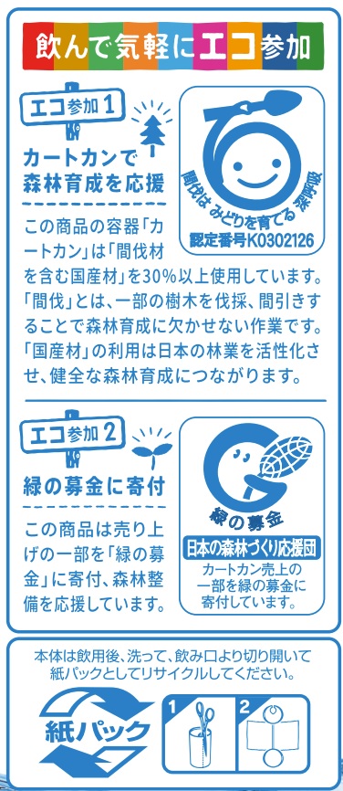 【自由テーマ】ポッカサッポロ Green Pack Water(カートカン) （SPA）- 一般社団法人 ソーシャルプロダクツ普及推進協会（APSP）